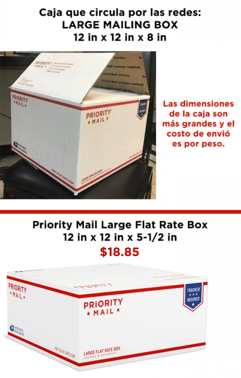 Video: Aclaran información sobre las cajas del correo para envió a ...